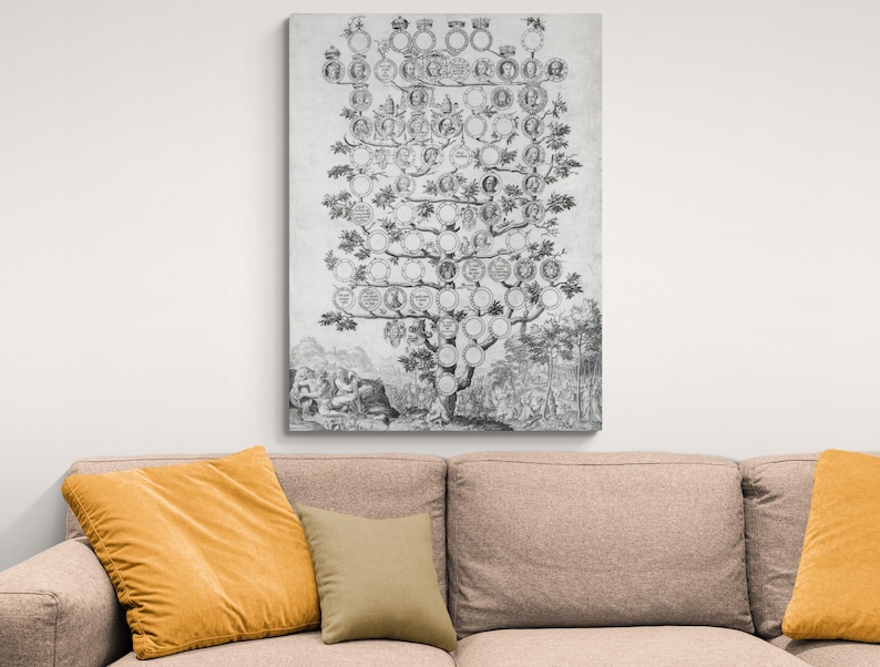 Medici Family Tree Chart – Italian Banking Dynasty Genealogy Art Print ...