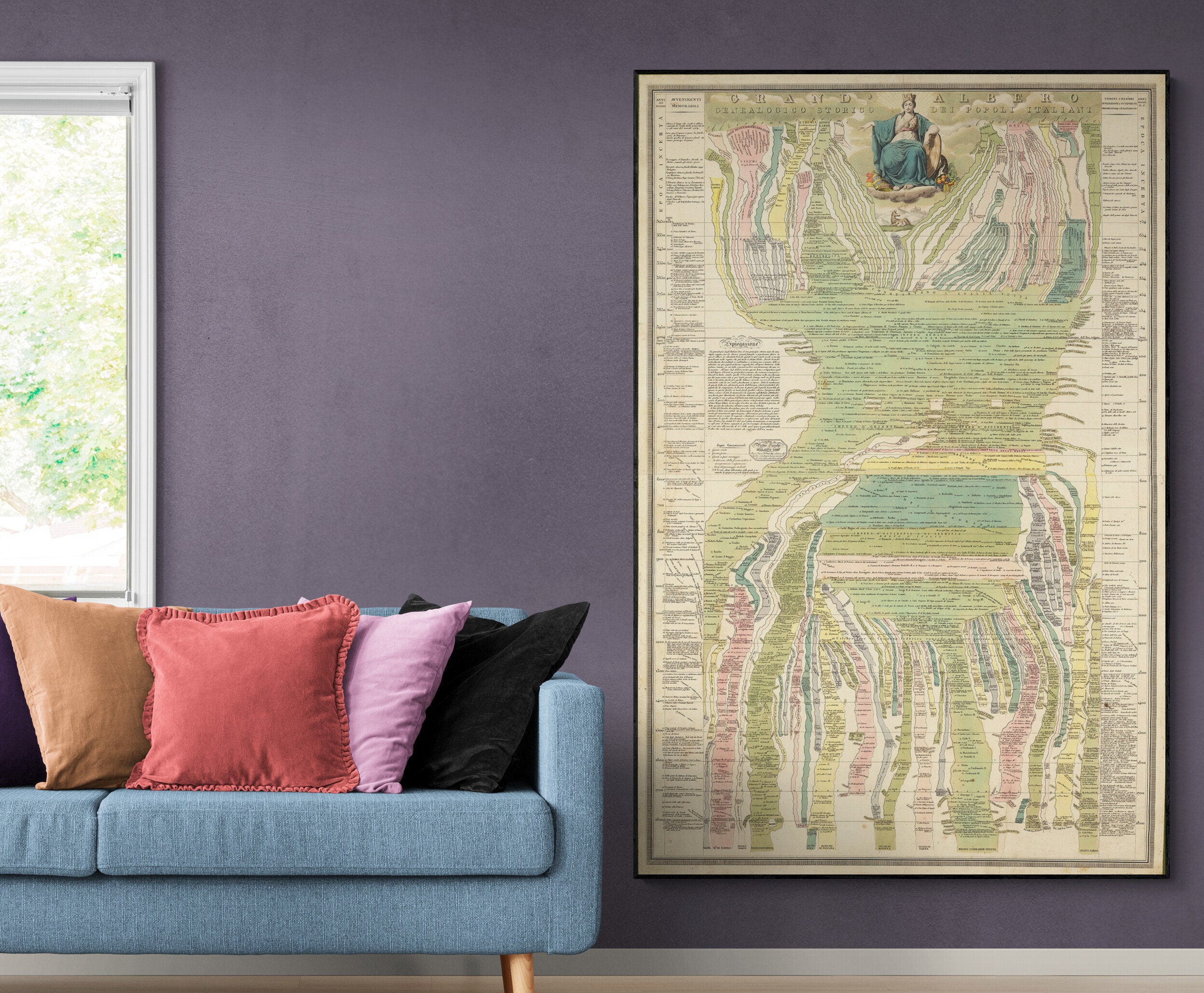 1828 History Timeline Chart of Italy and Italian People Antique Vintage ...