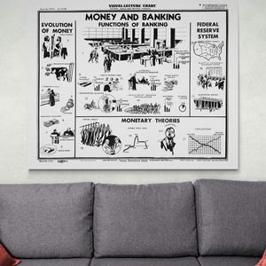 Functions of Banking Chart – Money, Finance & Economic Systems ...