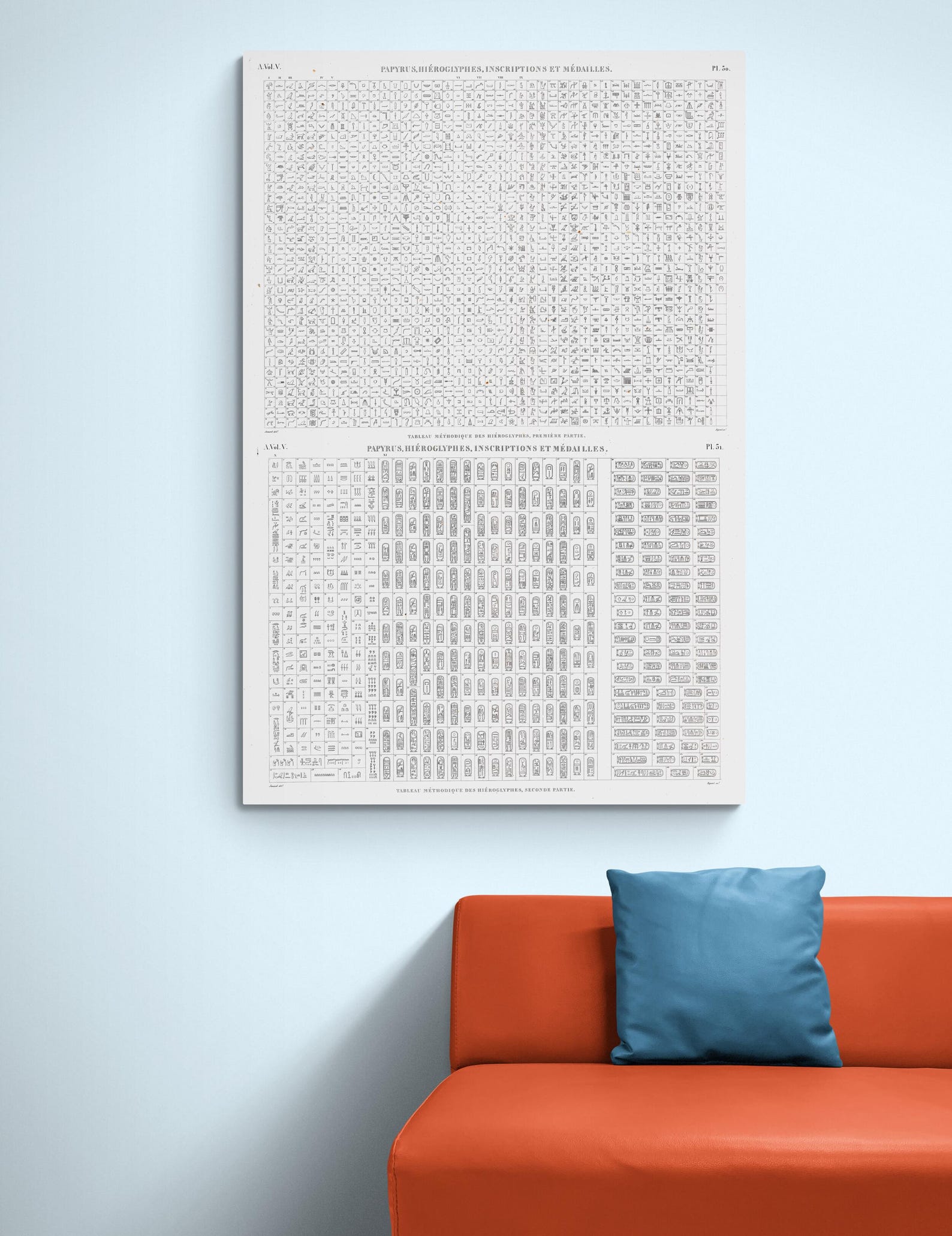 Egyptian Hieroglyphs Table – Historic Diagram of Ancient Writing System ...