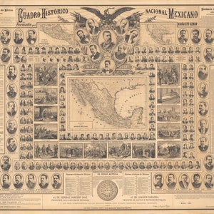 1890 Timeline Map Showing the History of Mexico Historical Latin South ...