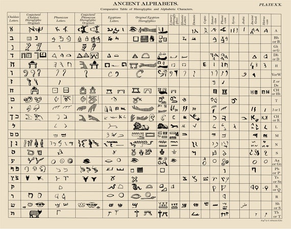 Ancient Alphabet Symbols