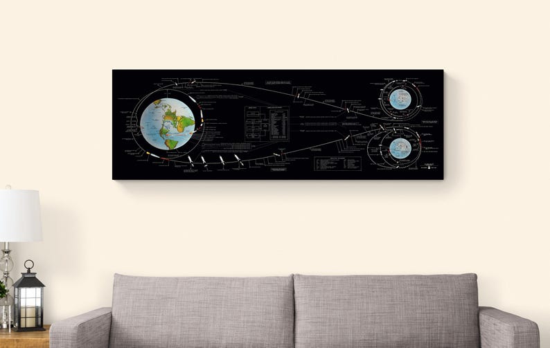 1969 NASA Flight Planning Map of Apollo 11 Lunar Mission – First Moon ...