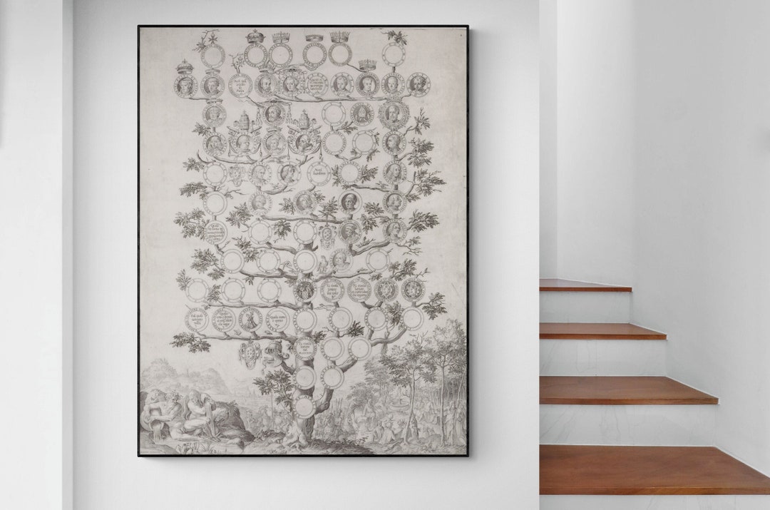 Genealogy Lineage Family Tree Chart of the Medici Family Dynasty ...