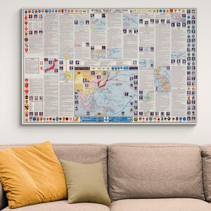 WW2 Pacific Theater Chart – WWII Asian Operations Infographic Art Print ...