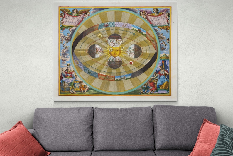 17th Century Cellarius Celestial Chart – Copernican Heliocentric ...