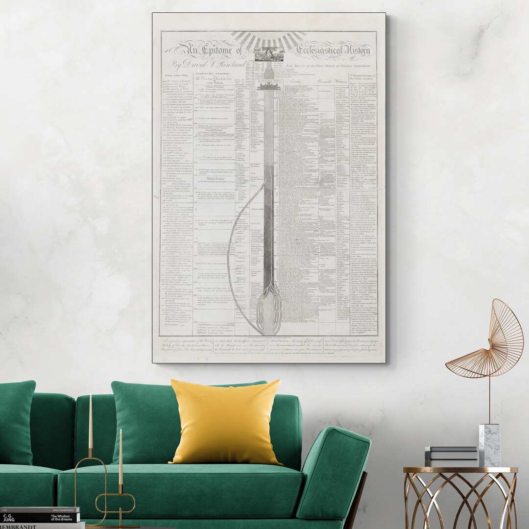 1807 Timeline Chart of Ecclesiastical History Chronology of Christian ...
