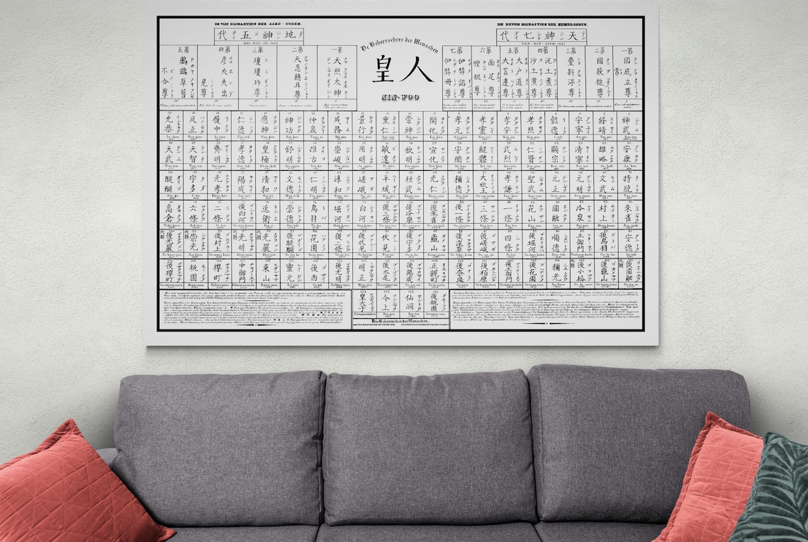 Emperors of Japan Family Tree – Imperial Genealogy Chart Art Print ...