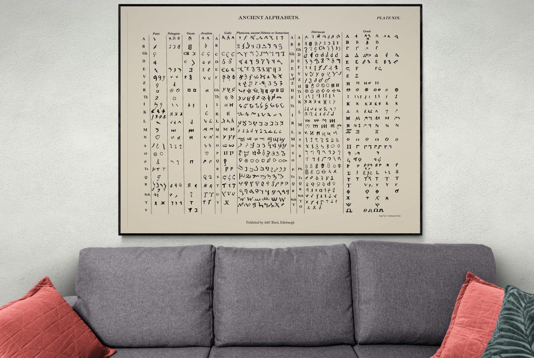 Chart Diagram of Ancient Alphabets Letters Symbols Language History ...