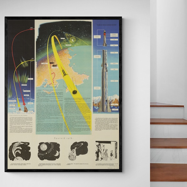 Soviet Space Program - Etsy