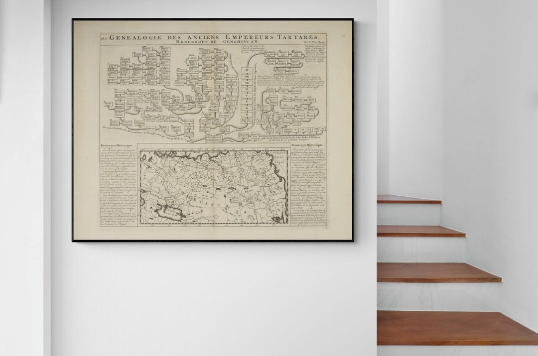 Genealogy Lineage Family Tree Chart of Genghis Khan Founder of Mongol ...
