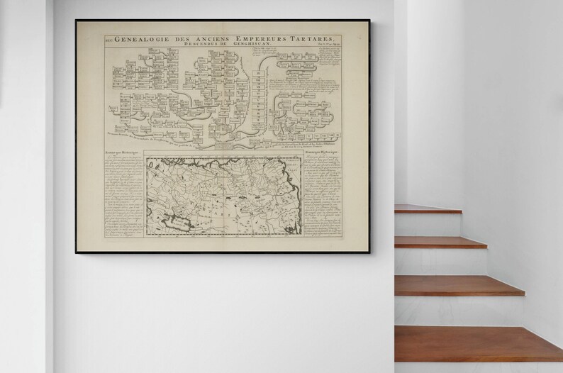 Genealogy Lineage Family Tree Chart of Genghis Khan Founder of Mongol ...