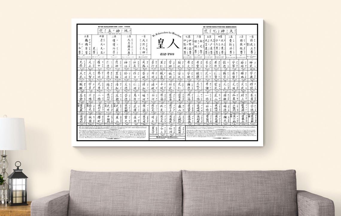 Emperors of Japan Family Tree – Imperial Genealogy Chart Art Print ...