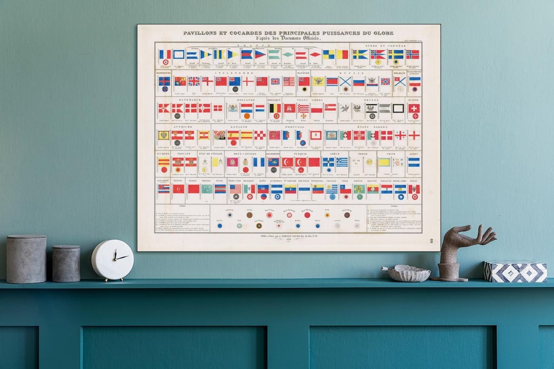 1860 Chart of World Naval Flags Antique Vexillology History Decor ...