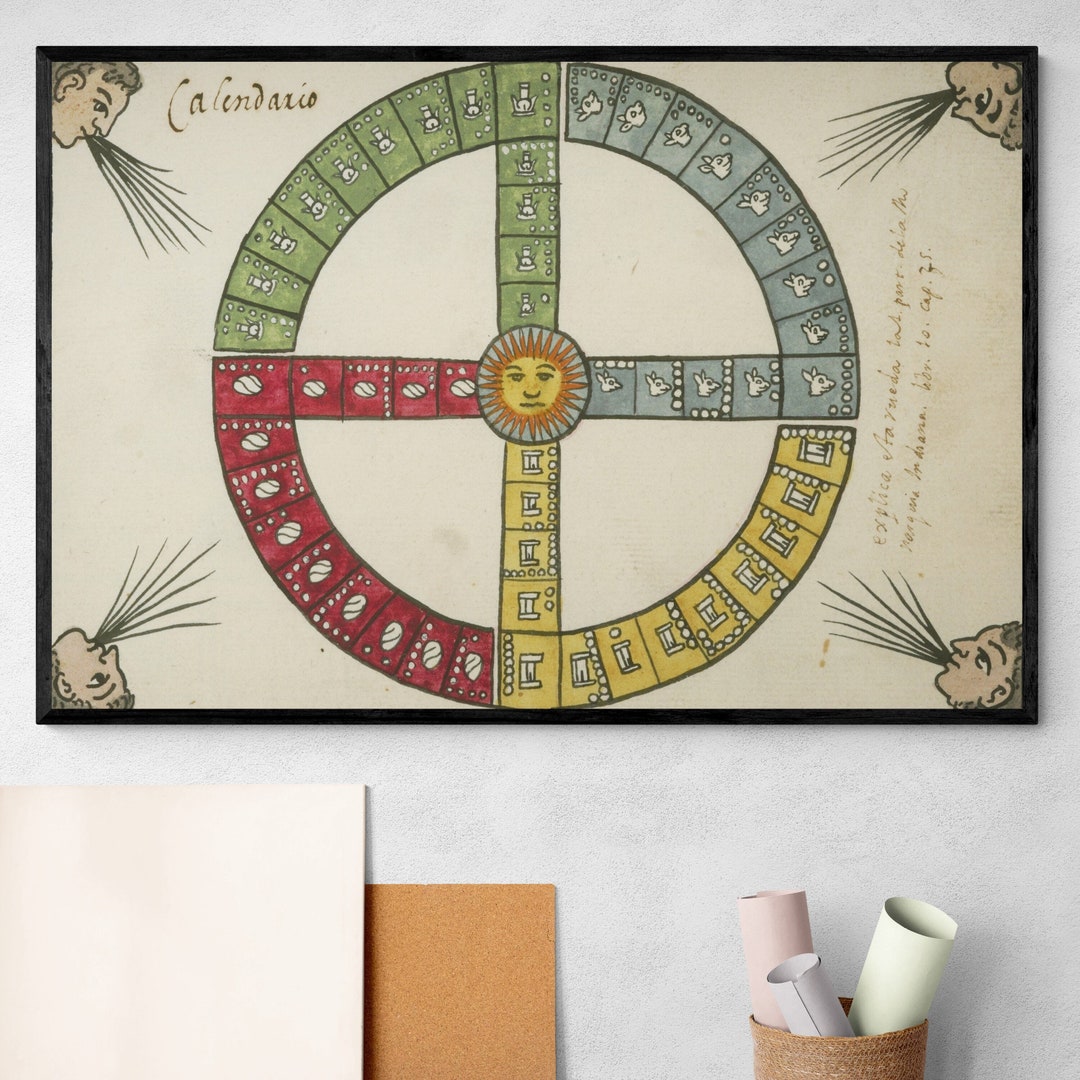 Aztec Tōnalpōhualli Calendar Mesoamerican Empire Tribe - Etsy