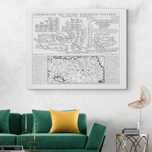 Genghis Khan Family Tree – Mongol Empire Genealogy Chart Art Print ...