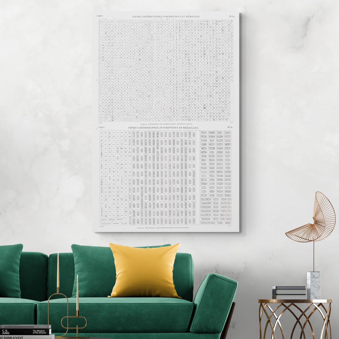 Egyptian Hieroglyphs Table – Historic Diagram of Ancient Writing System ...