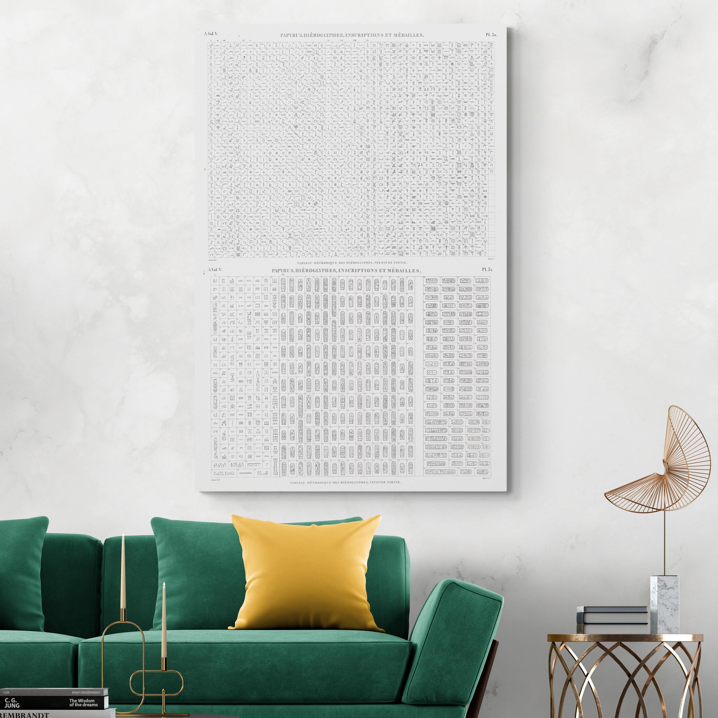 Egyptian Hieroglyphs Table – Historic Diagram of Ancient Writing System ...