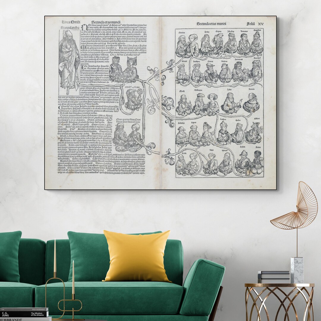 Noah's Family Tree – 1493 Nuremberg Chronicle Biblical Genealogy Art ...