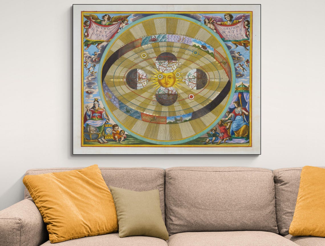 17th Century Cellarius Celestial Chart – Copernican Heliocentric ...