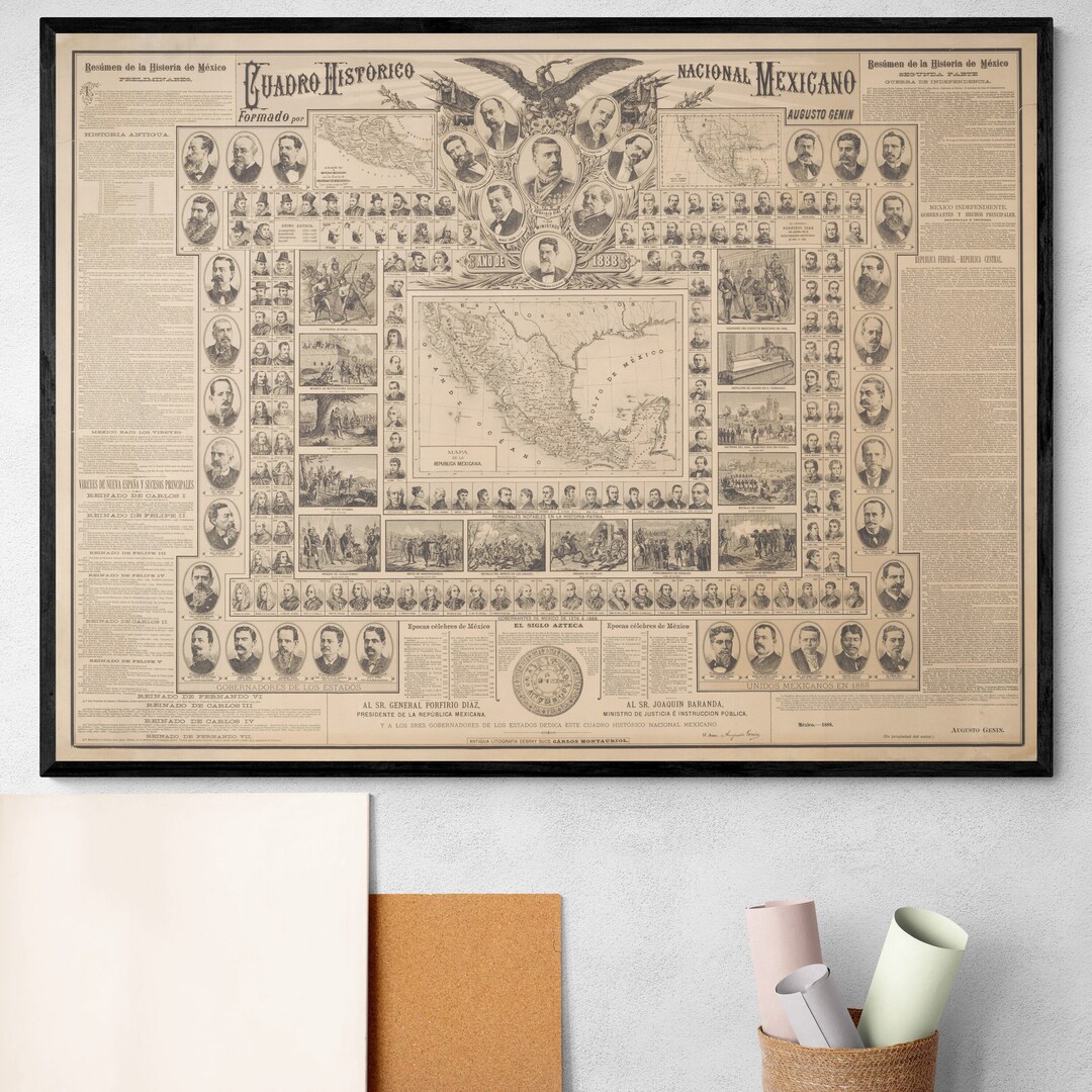 1890 Timeline Map Showing the History of Mexico Historical Latin South ...