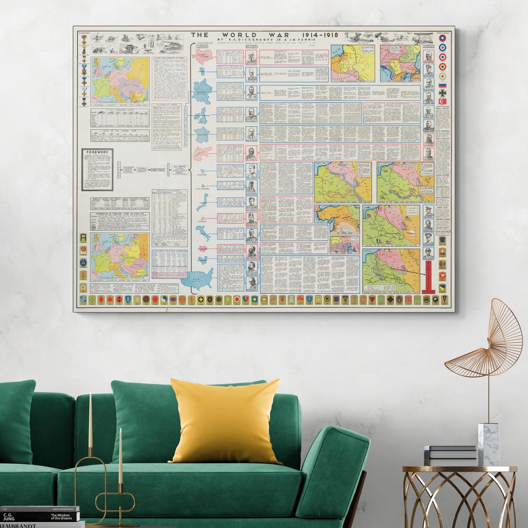 Infographic Chart of World War 1 1914 - 1918 Allied and Central Powers ...