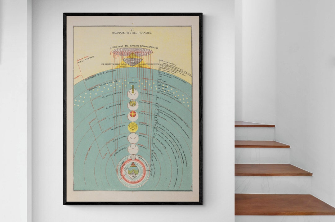 Mapa Del Cielo Seg n La Divina Comedia De Dante Alighieri Paradise mapa-del-cielo-seg-n-la-divina-comedia-de-dante-alighieri-paradise