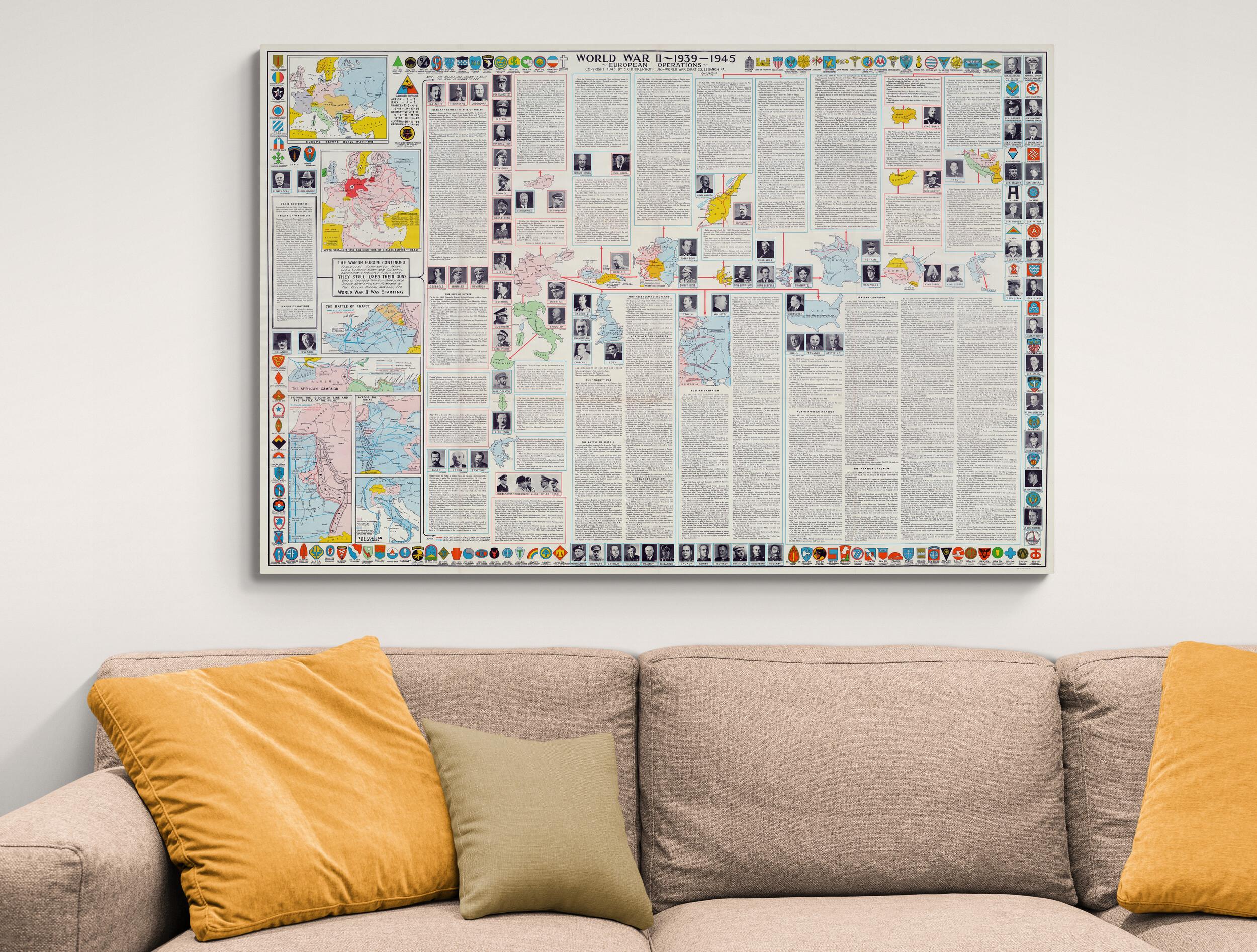 WWII European Theater – Infographic Military Operations Chart Art Print ...