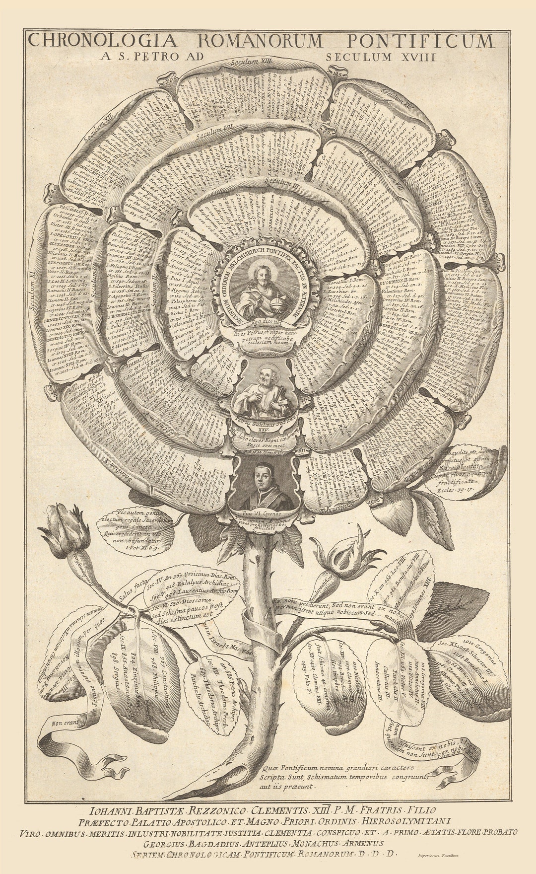 18th Century Chronology Chart of the Popes Roman Pontiffs Christianity ...