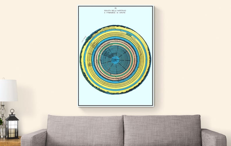 Dante Alighieri Divine Comedy Map of Hell – Illustrated Cross Section ...