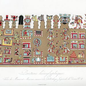 Chart Diagram of Aztec Nahuatl Script Hieroglyphics Symbols Historical ...