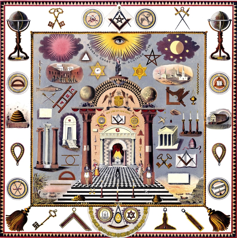 1875 Masonic Chart of the Scottish Rite Freemasonry History - Etsy