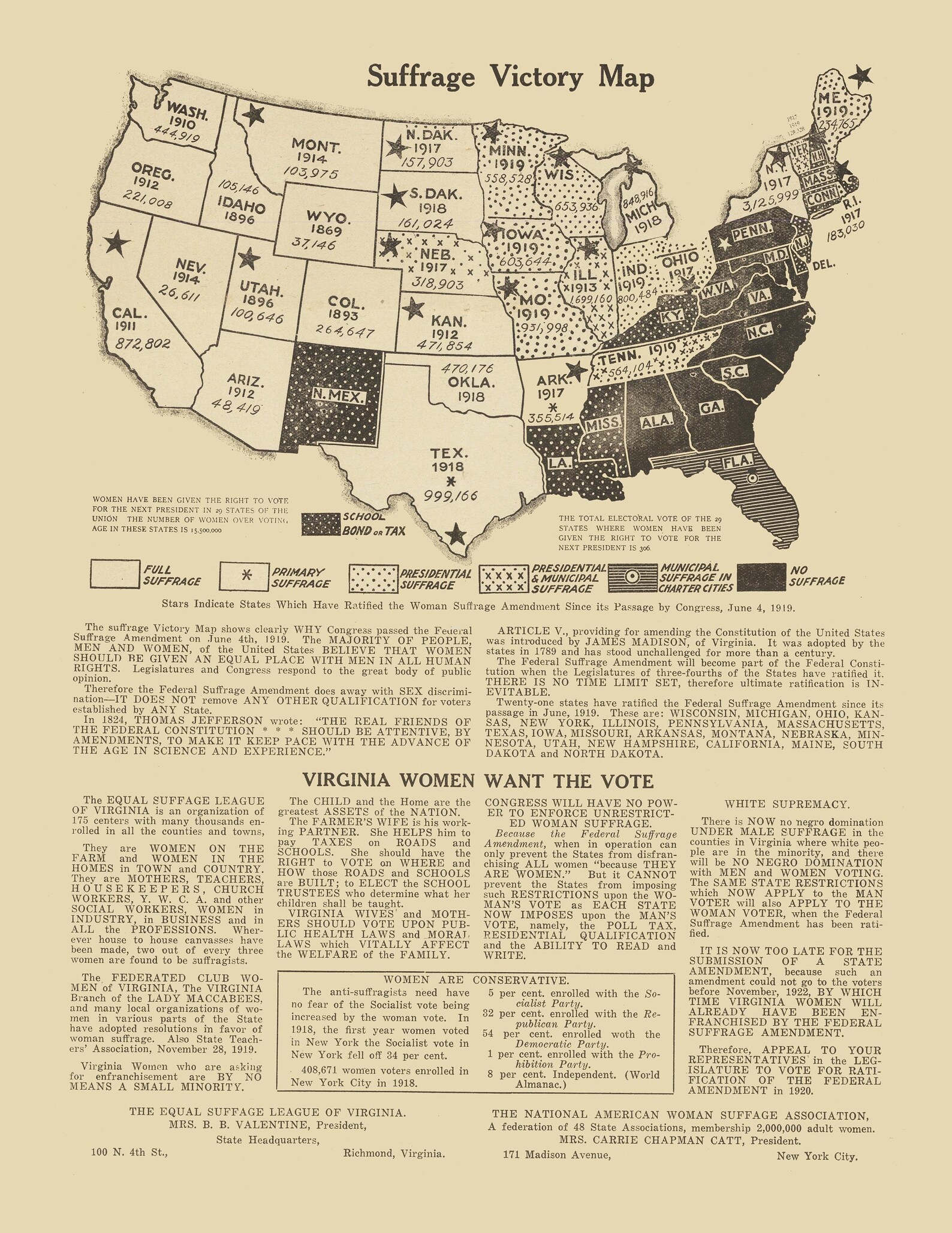 1919 Women's Suffrage Victory Map of the USA United States Historical ...