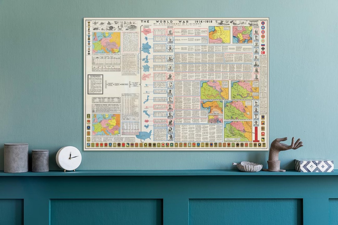 Pictorial Chart of World War 1 1914 1918 Military and Political ...