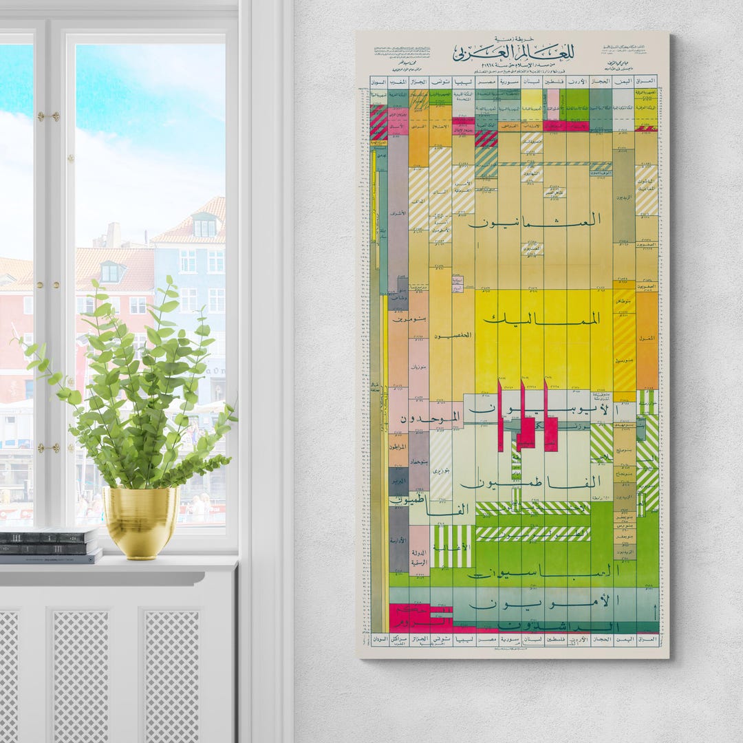 Islamic History Timeline – Historic Diagram Showing Major Caliphates ...