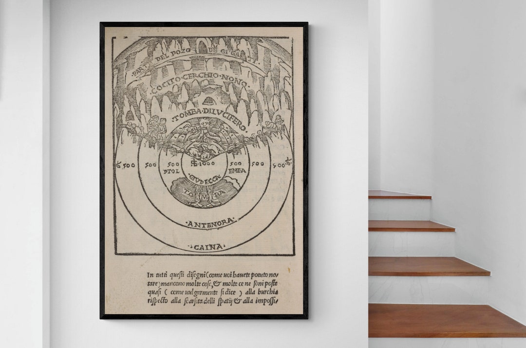 Medieval Map of the Tomb of Satan King of Hell Inferno Divine - Etsy UK