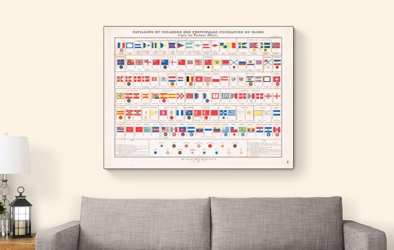 World Flags Chart – 1860 French Vexillology Art Print | Historic Global ...