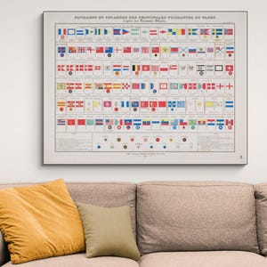 World Flags Chart – 1860 French Vexillology Art Print | Historic Global ...