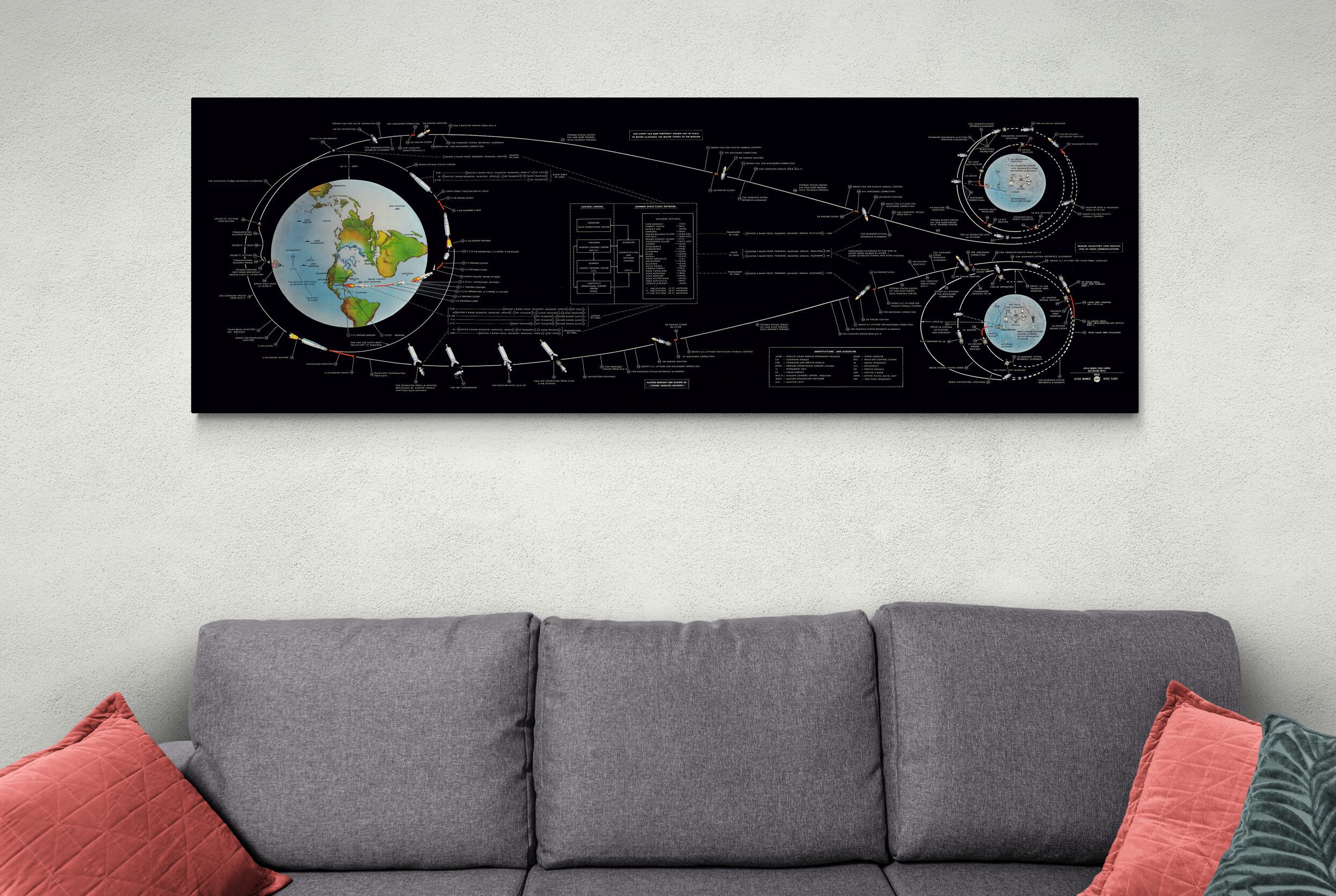 1969 NASA Flight Planning Map of Apollo 11 Lunar Mission – First Moon ...