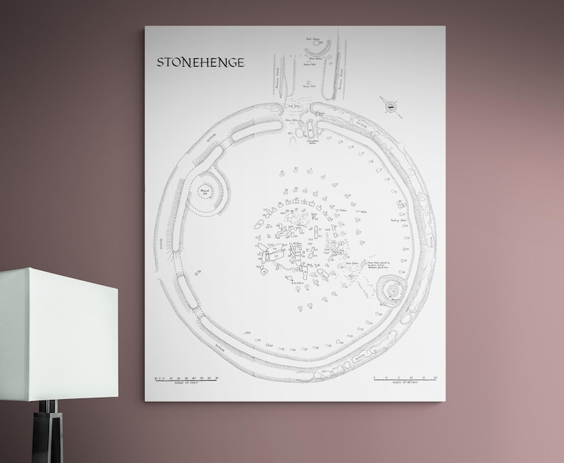 Archaeological Map of Stonehenge – Historic Survey Detailing Megaliths ...