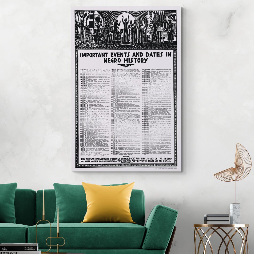 African American History Timeline – Important Events and Dates Chart ...