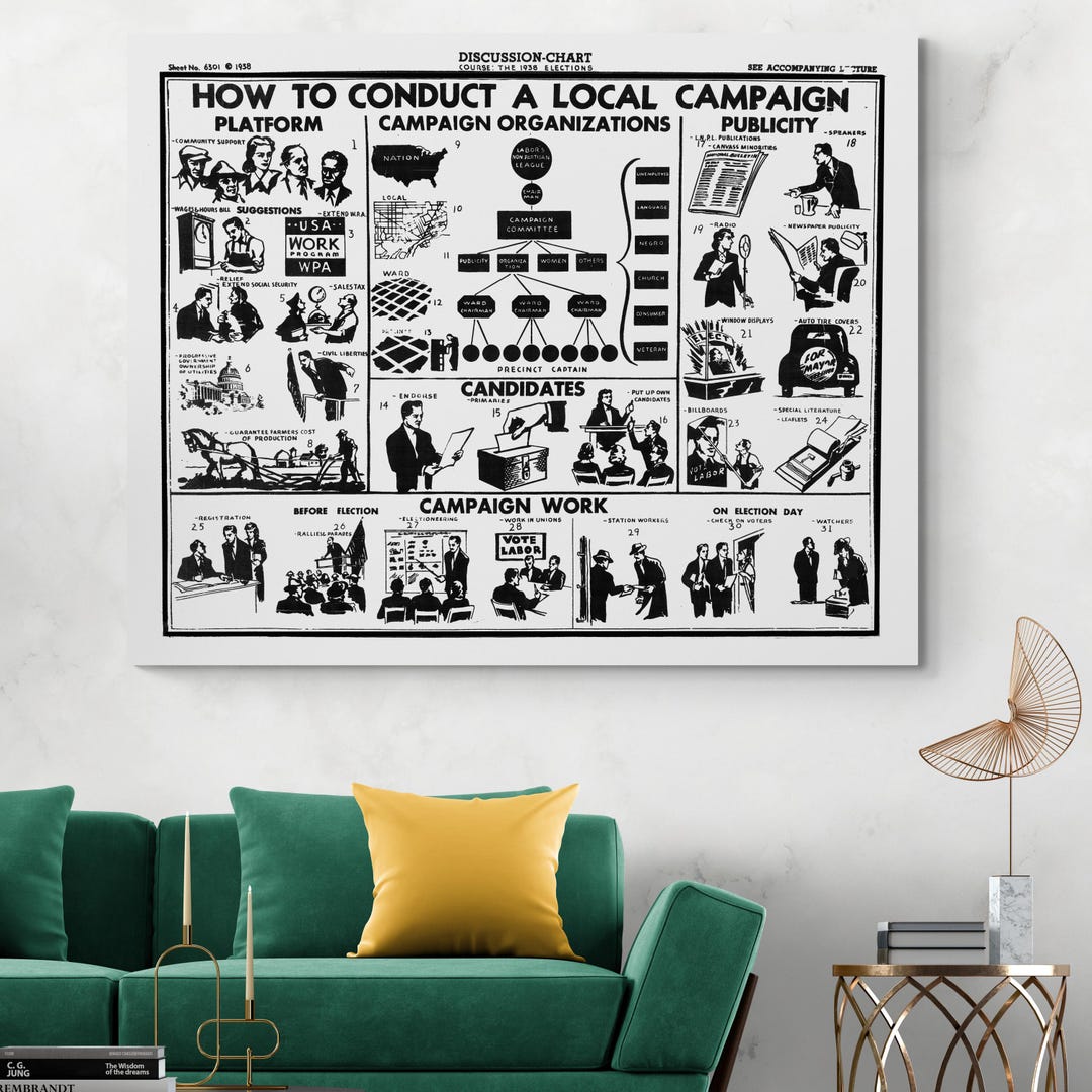 How to Conduct a Local Election Campaign – Political Campaign Planning ...