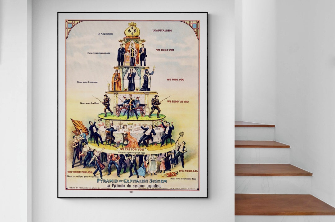 1911 Pyramid of the Capitalist System Anti Capitalist Socialism ...