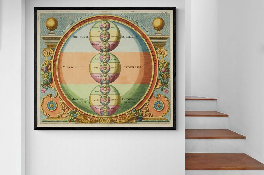 1690 Celestial Organizational Map Chart of the Heavens Bible Biblical ...