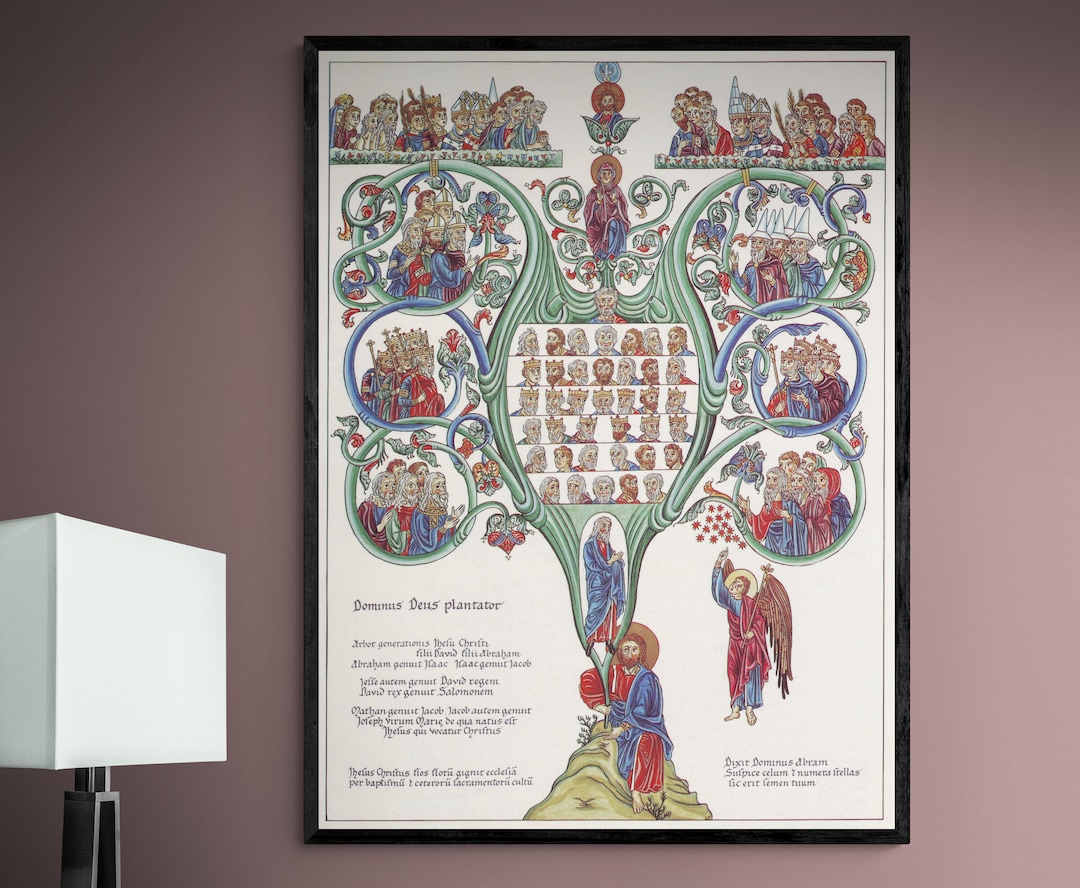 Genealogy Lineage Family Tree Chart of Prophet Jesus Christ - Etsy Canada