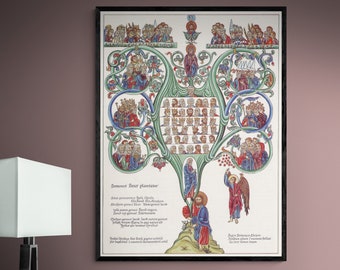 Church History Chart - Etsy