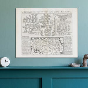 Genealogy Lineage Family Tree Chart of Genghis Khan Founder of Mongol ...