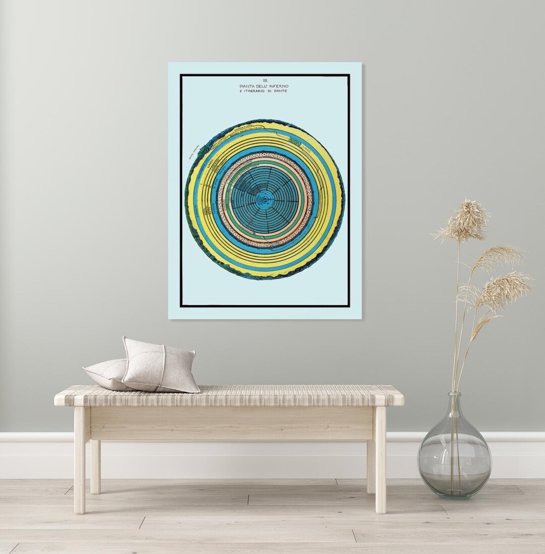 Dante Alighieri Divine Comedy Map of Hell Underworld Netherworld ...