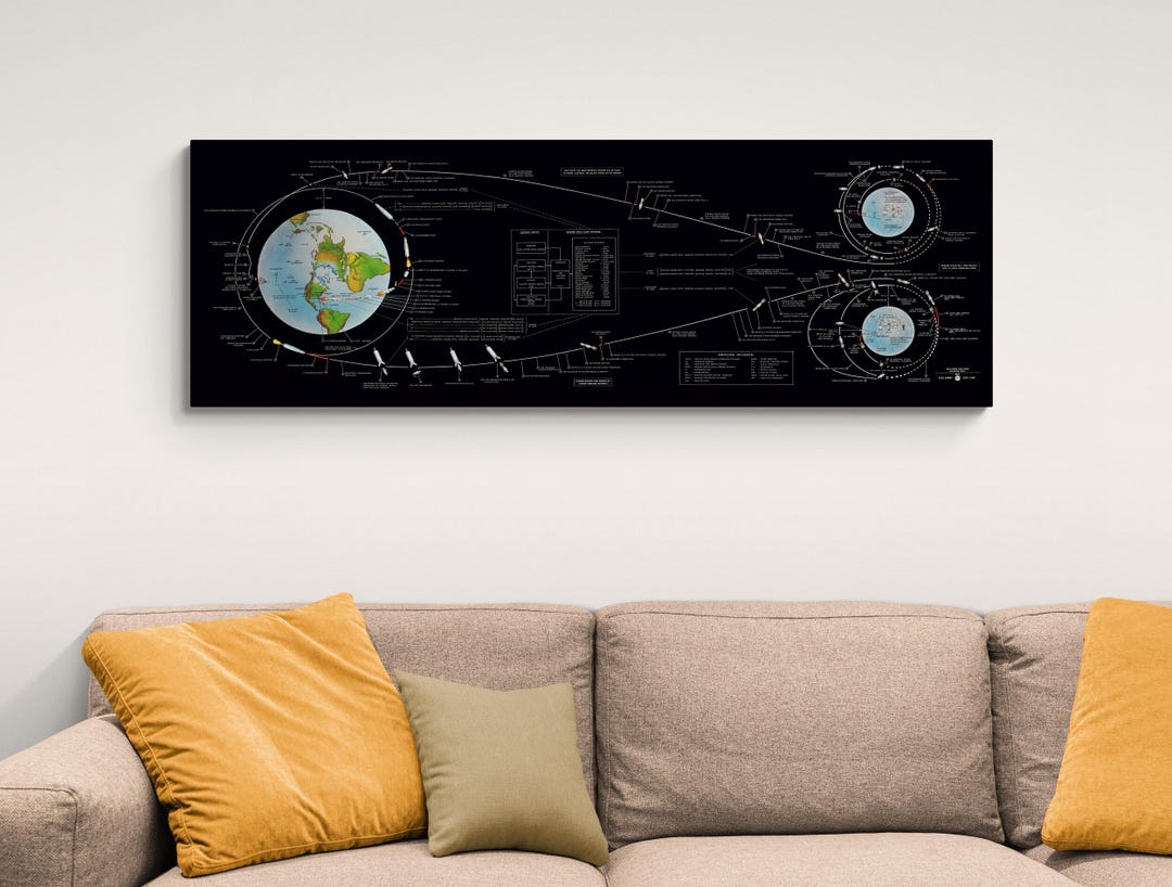 1969 NASA Flight Planning Map of Apollo 11 Lunar Mission – First Moon ...