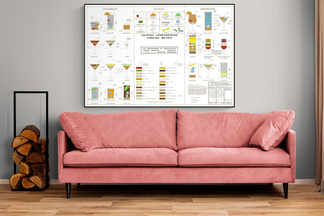 1974 Infographic Cocktail Mixology Recipe Chart Guide Alcohol Liquor ...